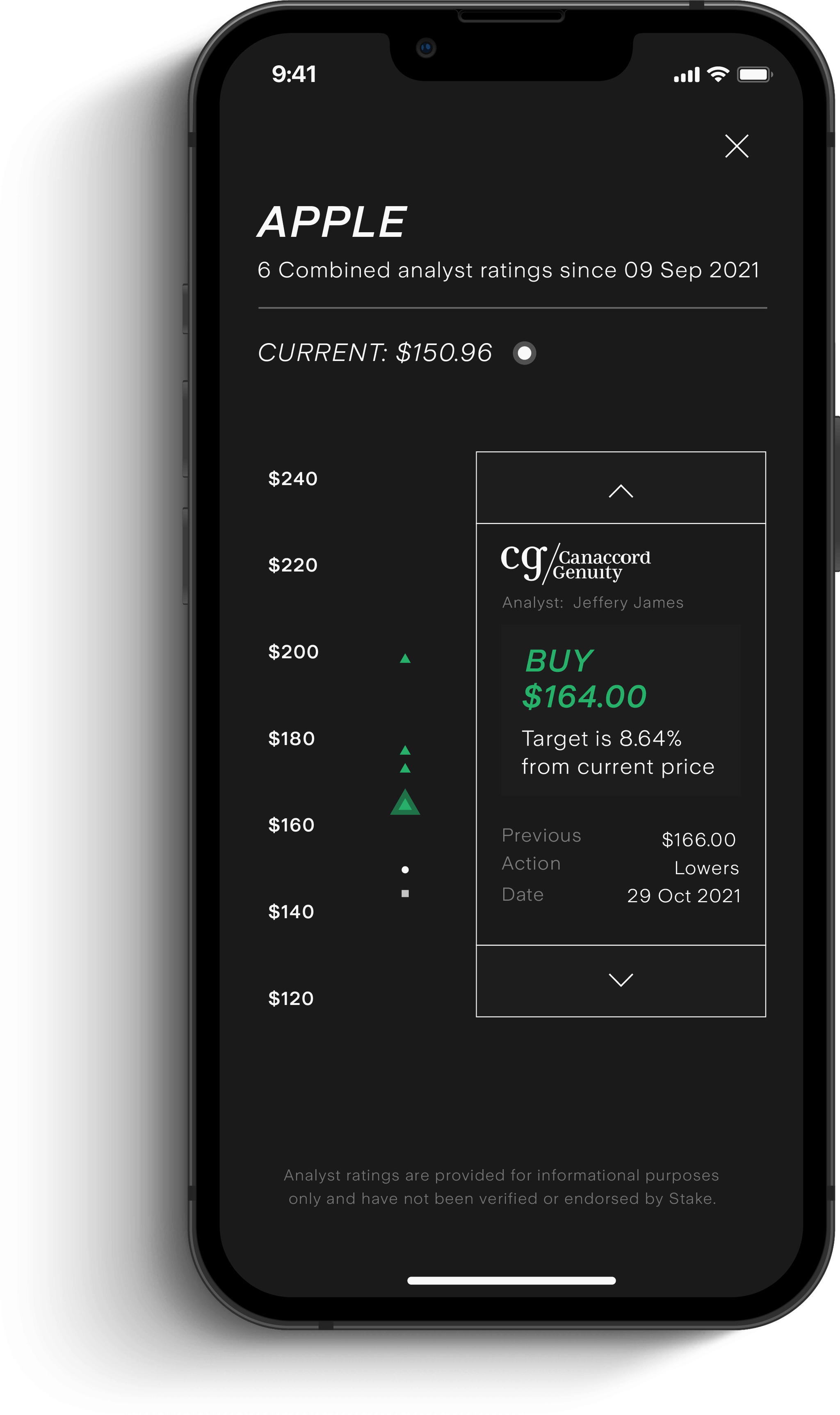 Stake | Online Investing Platform in Australia