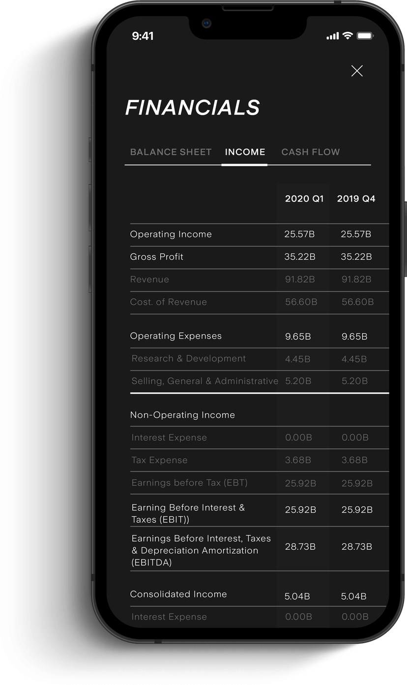 Stake | Online Investing Platform in Australia | Invest Here