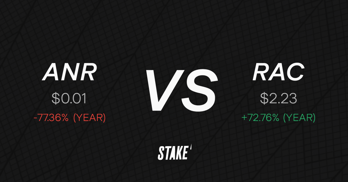 ANR vs RAC - Compare price, market cap & more | Stake