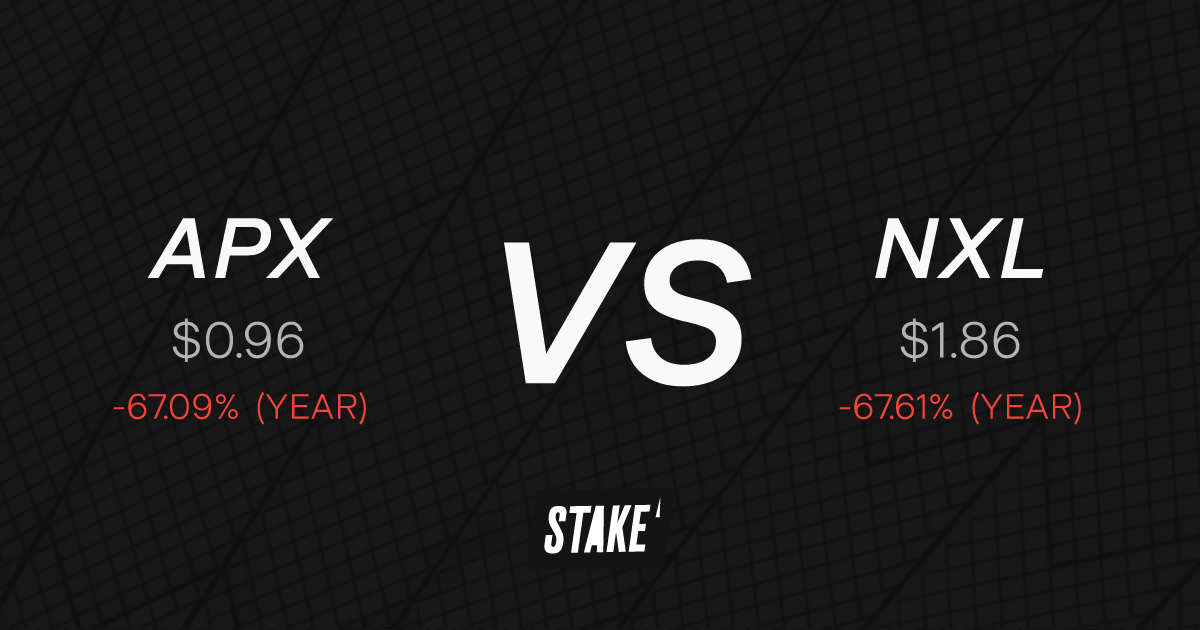 APX vs NXL - Compare price, market cap & more | Stake