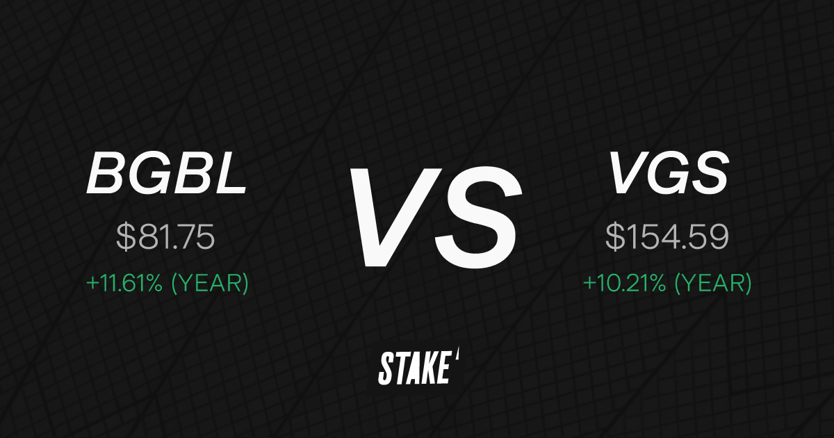 BGBL vs VGS - Compare price, market cap & more | Stake