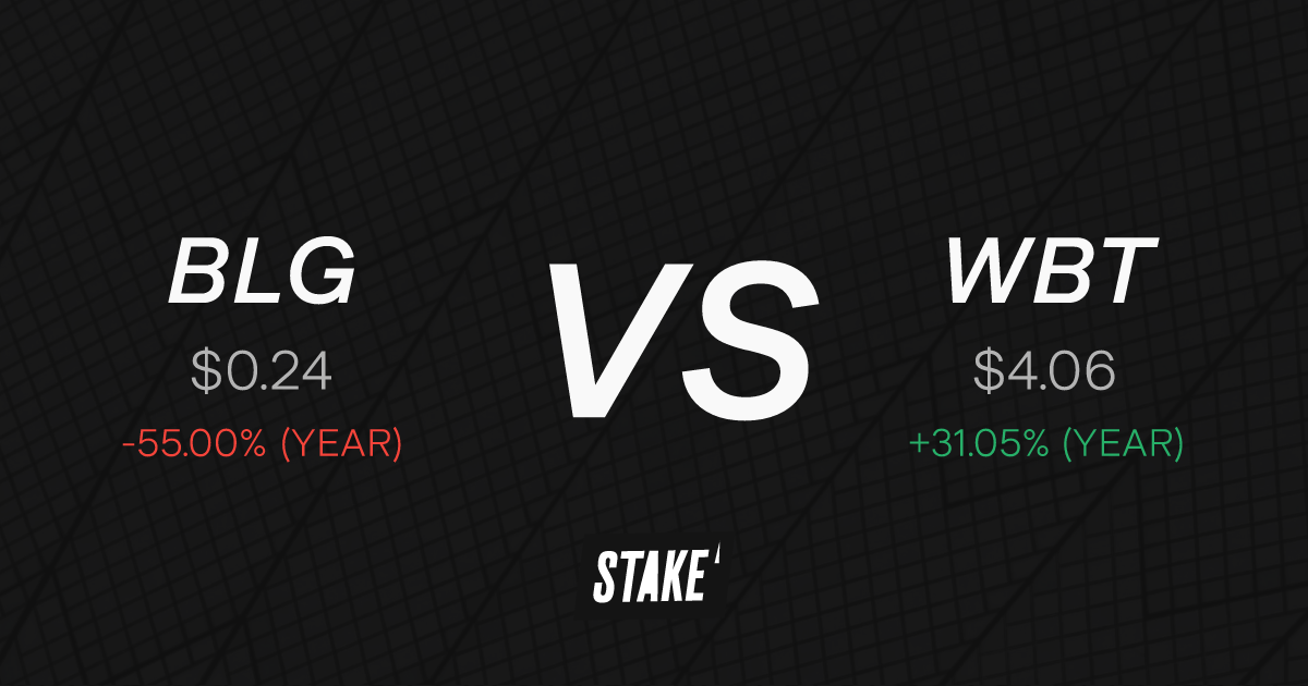 BLG vs WBT - Compare price, market cap & more | Stake
