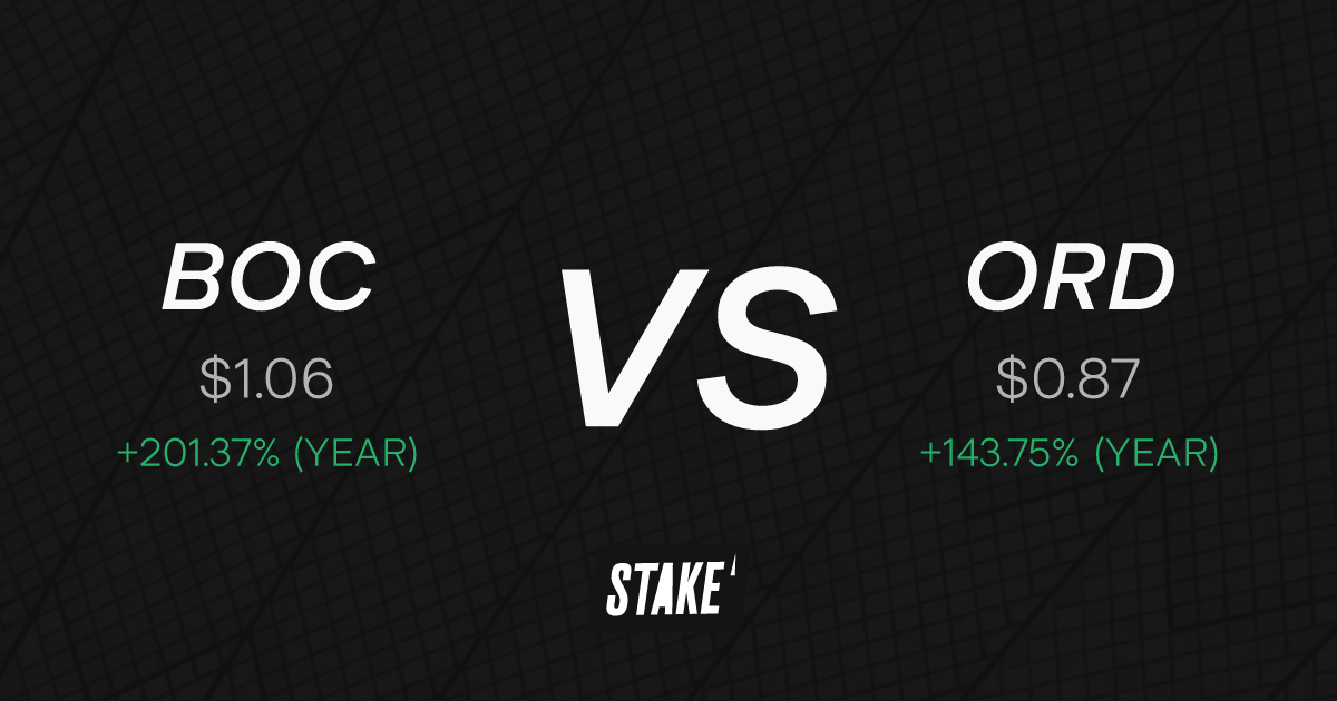 BOC vs ORD - Compare price, market cap & more | Stake