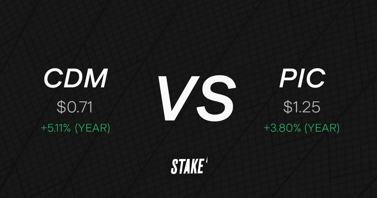 CDM vs PIC - Compare price, market cap & more | Stake