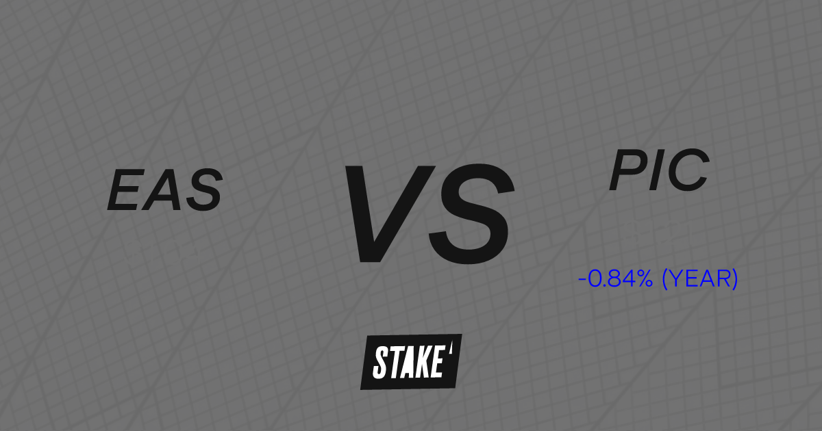 EAS vs PIC - Compare price, market cap & more | Stake