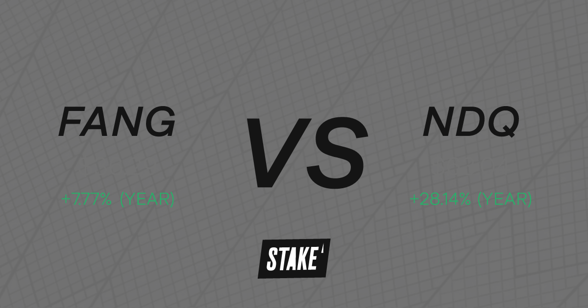 FANG vs NDQ - Compare price, market cap & more | Stake