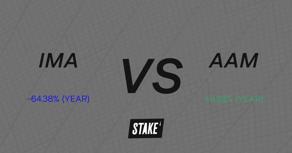 IMA vs AAM - Compare price, market cap & more | Stake