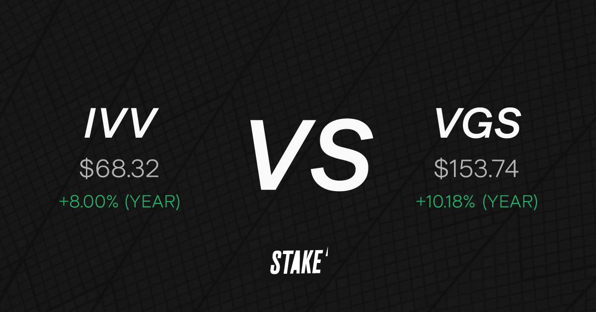 IVV vs VGS - Compare price, market cap & more | Stake