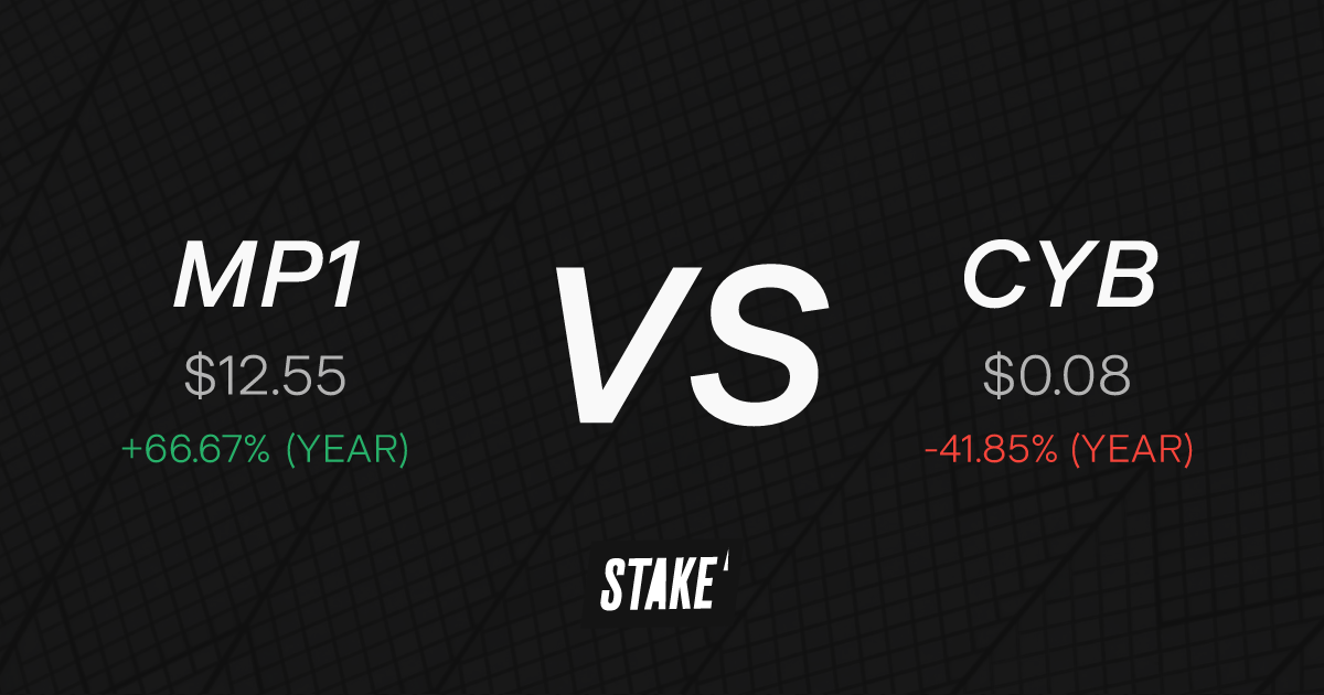 MP1 vs CYB - Compare price, market cap & more | Stake