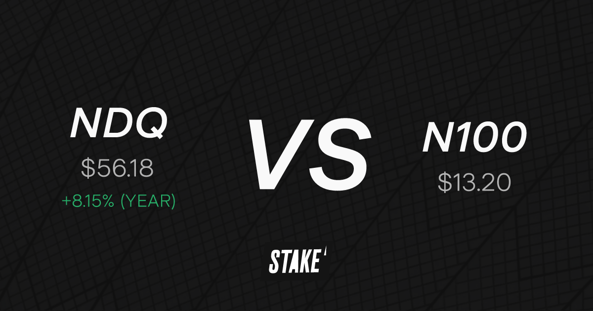 NDQ vs N100 - Compare price, market cap & more | Stake
