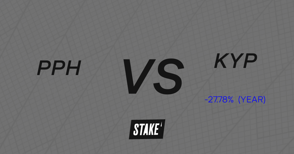 PPH vs KYP - Compare price, market cap & more | Stake