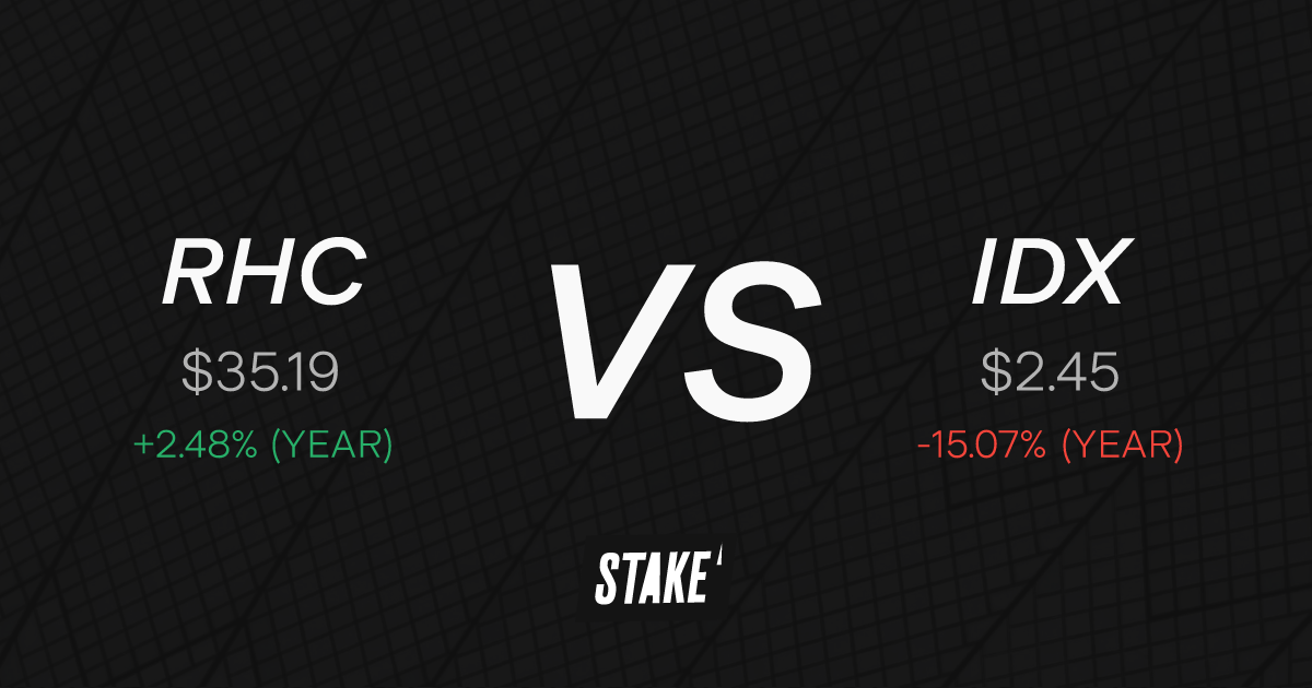 RHC vs IDX - Compare price, market cap & more | Stake