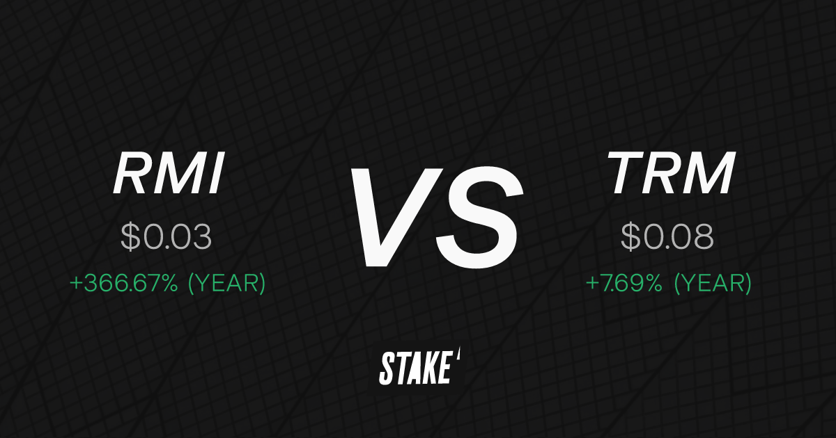 RMI vs TRM - Compare price, market cap & more | Stake