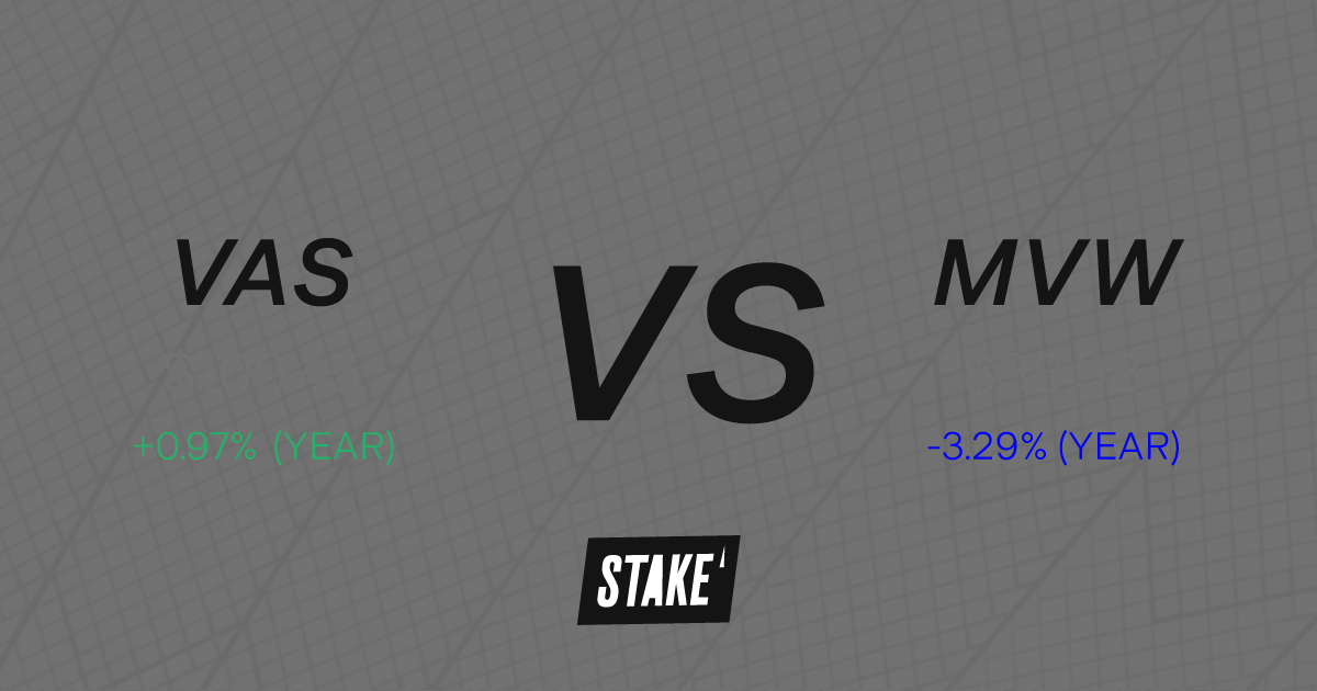 VAS vs MVW - Compare price, market cap & more | Stake