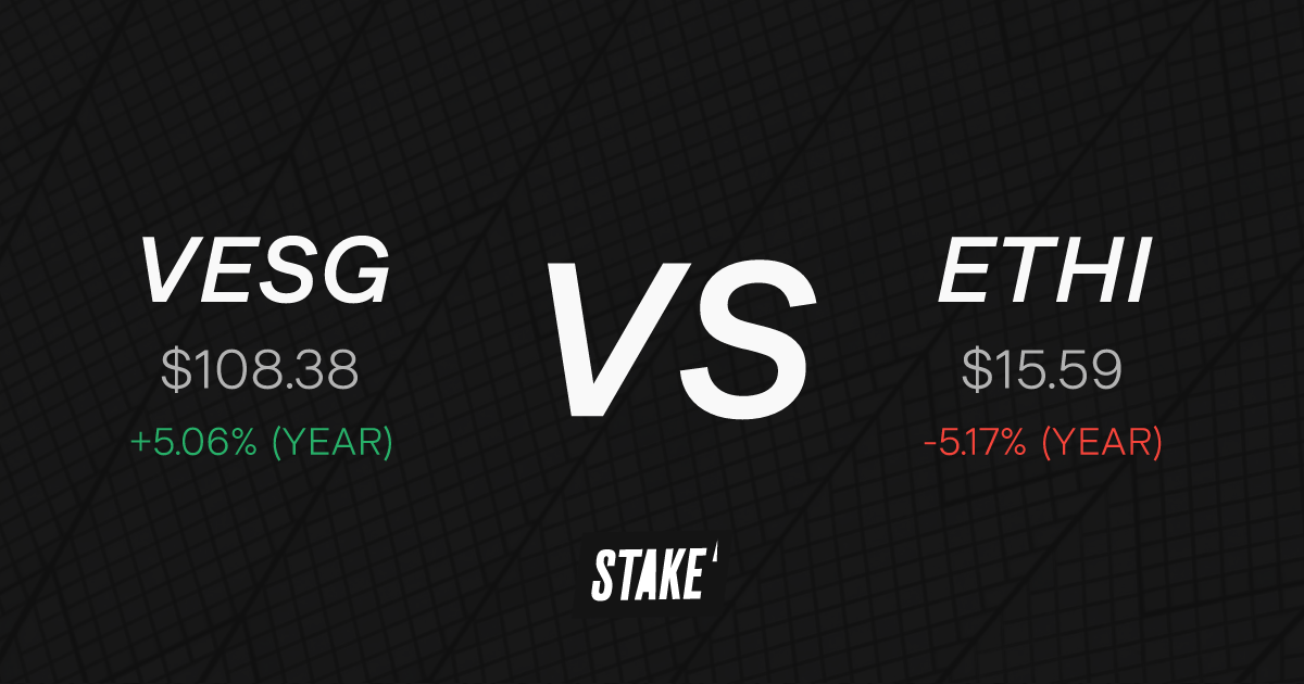 VESG vs ETHI - Compare price, market cap & more | Stake