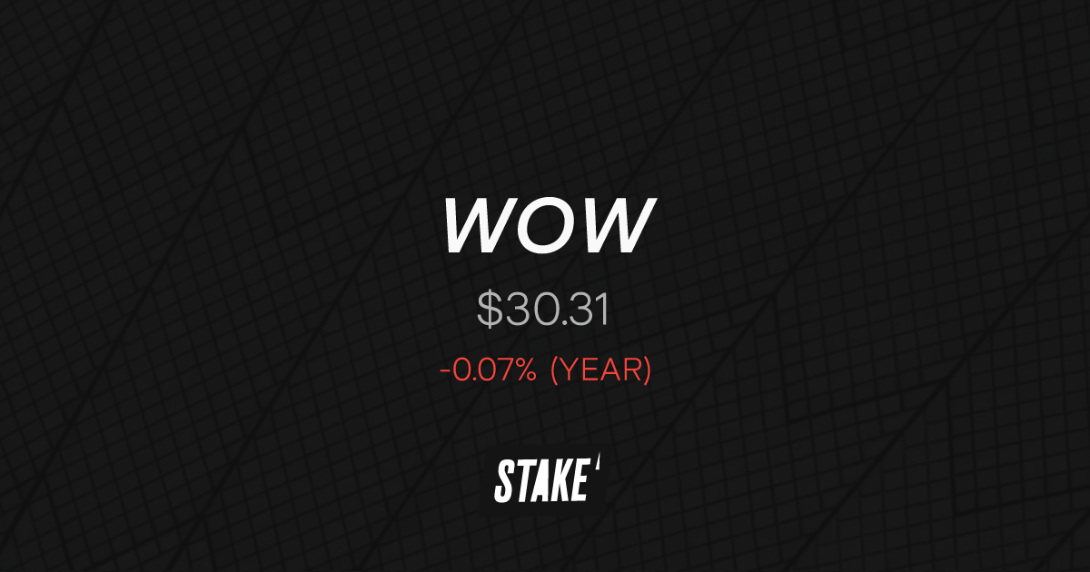 WOW - Compare price, market cap & more | Stake