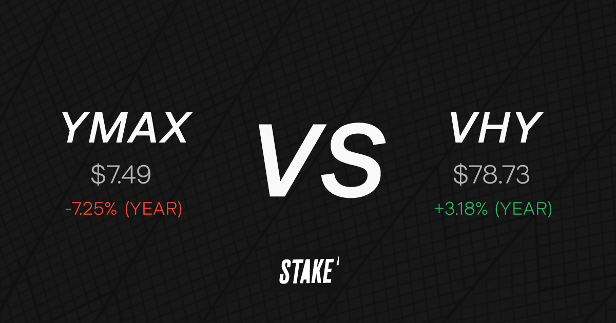 YMAX vs VHY - Compare price, market cap & more | Stake