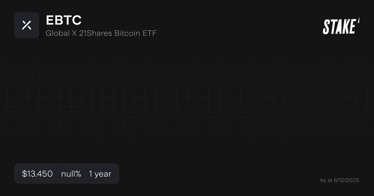 Buy EBTC Shares | Global X 21Shares Bitcoin ETF Stock Price Today | Stake