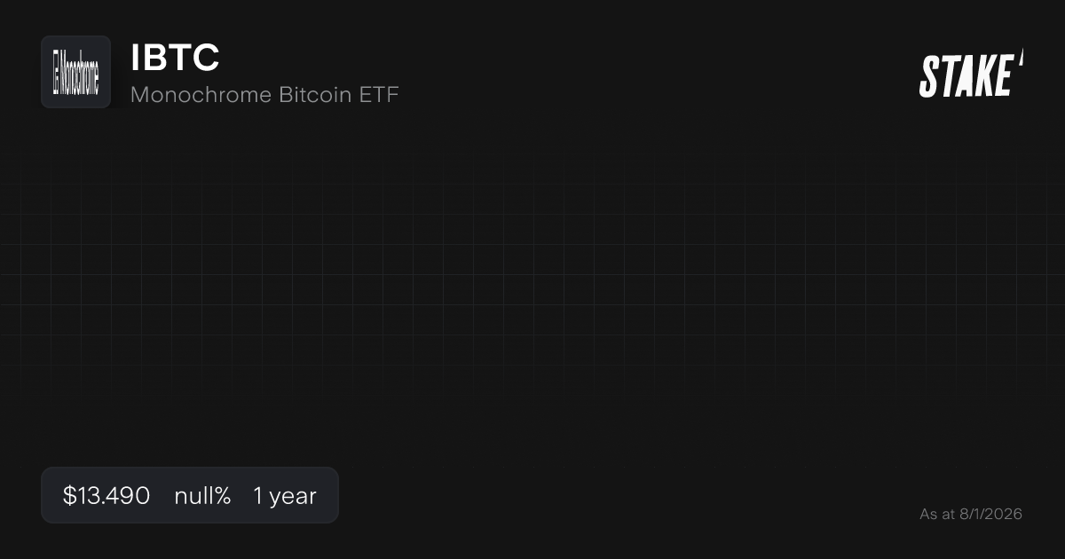 Buy IBTC Shares | Monochrome Bitcoin ETF Stock Price Today | Stake