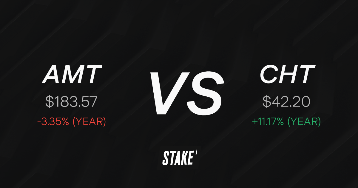 AMT vs CHT - Compare price, market cap & more | Stake