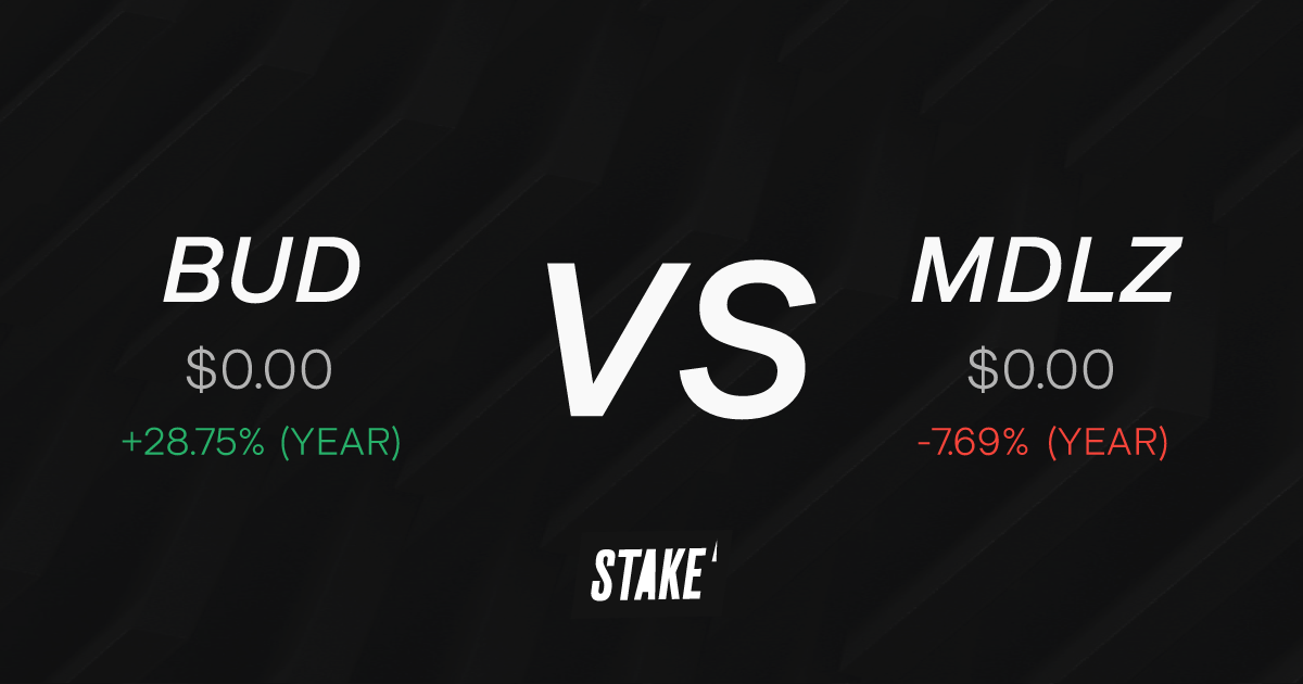 BUD vs MDLZ - Compare price, market cap & more | Stake