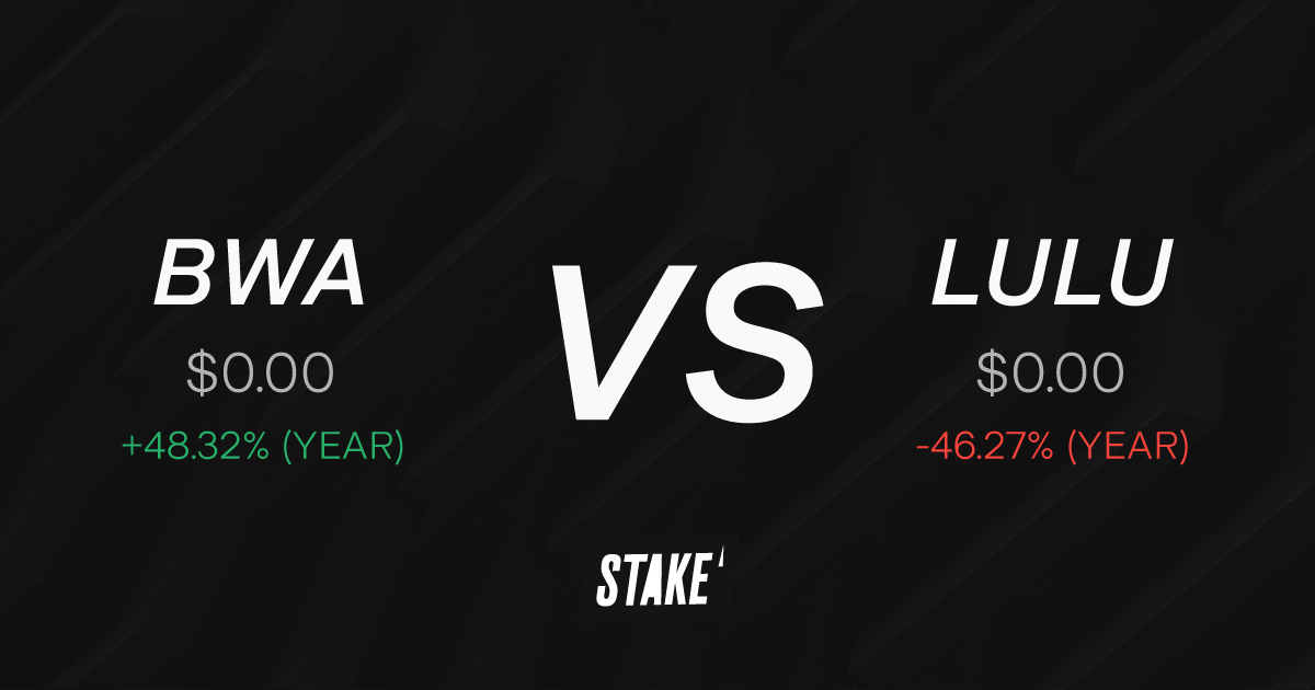 BWA vs LULU - Compare price, market cap & more | Stake
