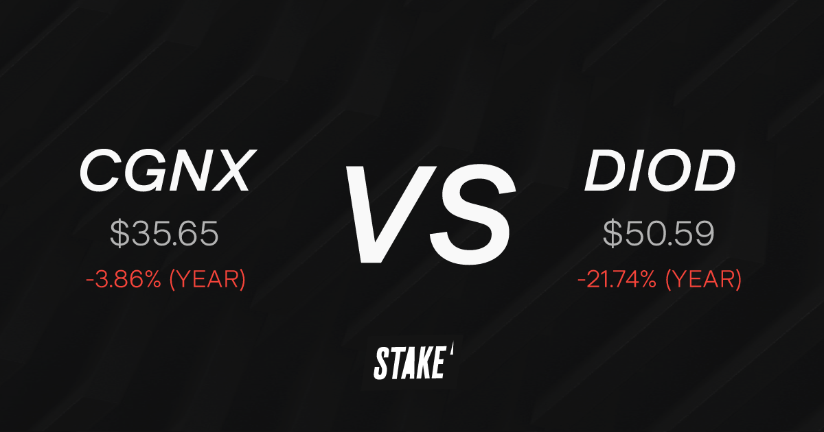 CGNX vs DIOD - Compare price, market cap & more | Stake
