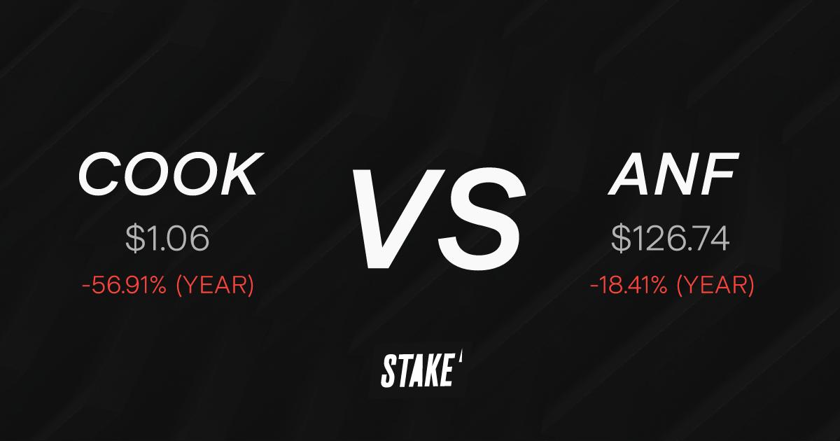 COOK vs ANF - Compare price, market cap & more | Stake