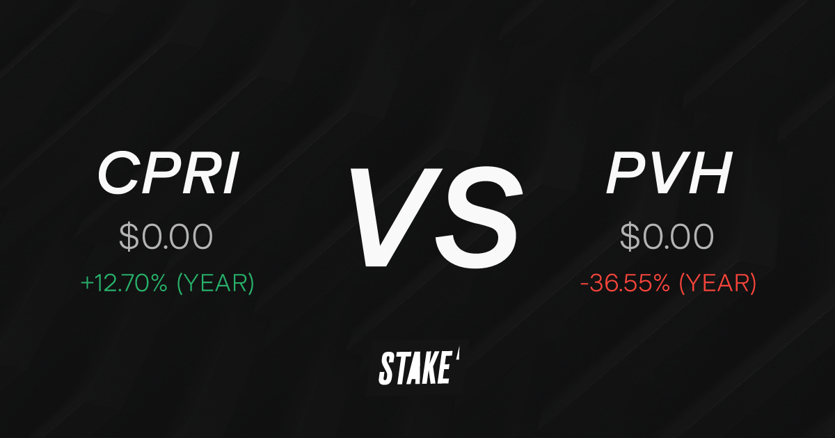 CPRI vs PVH - Compare price, market cap & more | Stake