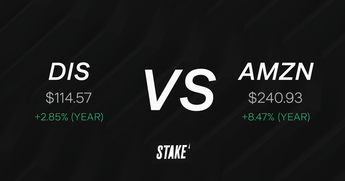DIS vs AMZN - Compare price, market cap & more | Stake