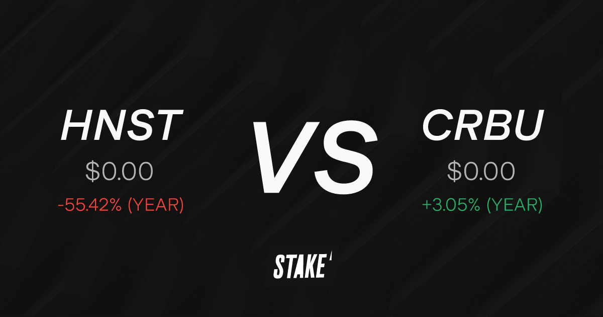 HNST vs CRBU - Compare price, market cap & more | Stake