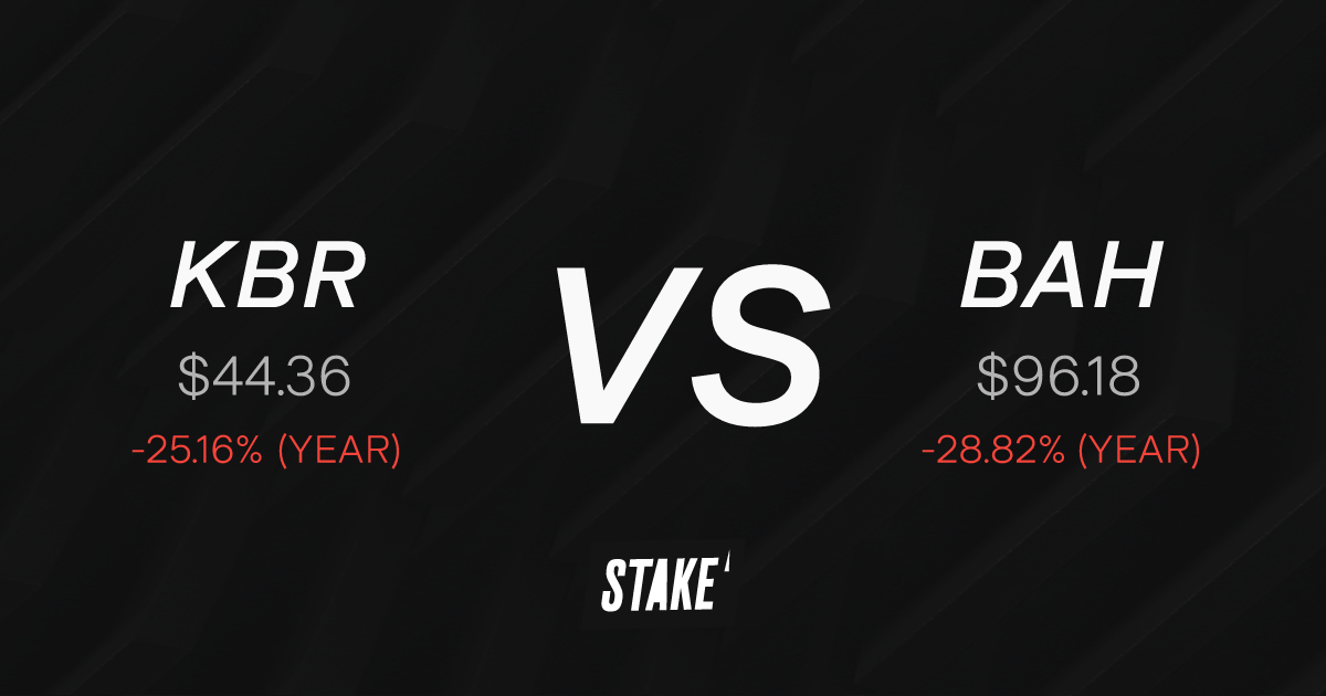 KBR vs BAH - Compare price, market cap & more | Stake
