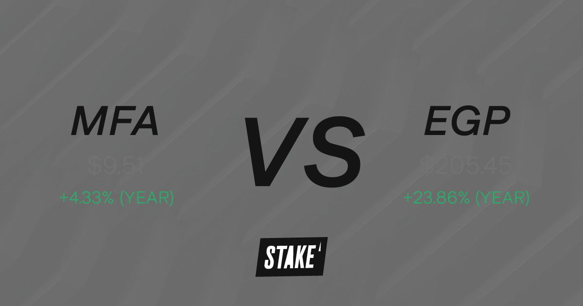 MFA vs EGP - Compare price, market cap & more | Stake