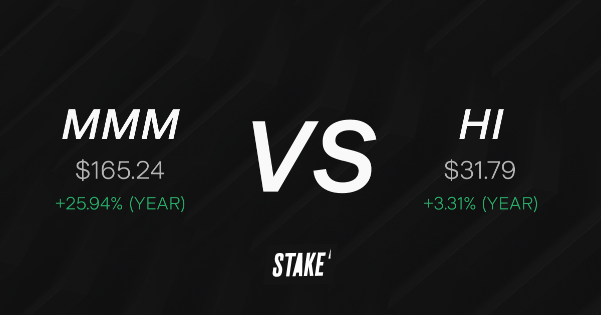 MMM vs HI - Compare price, market cap & more | Stake