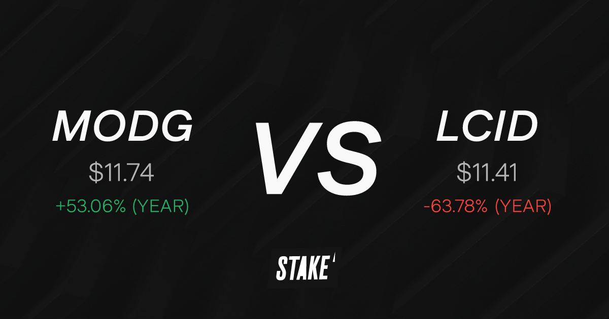 MODG vs LCID - Compare price, market cap & more | Stake