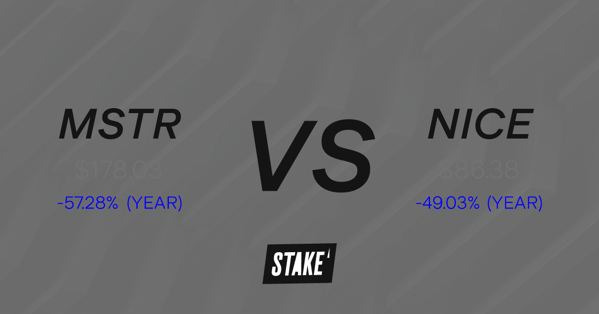 MSTR vs NICE - Compare price, market cap & more | Stake
