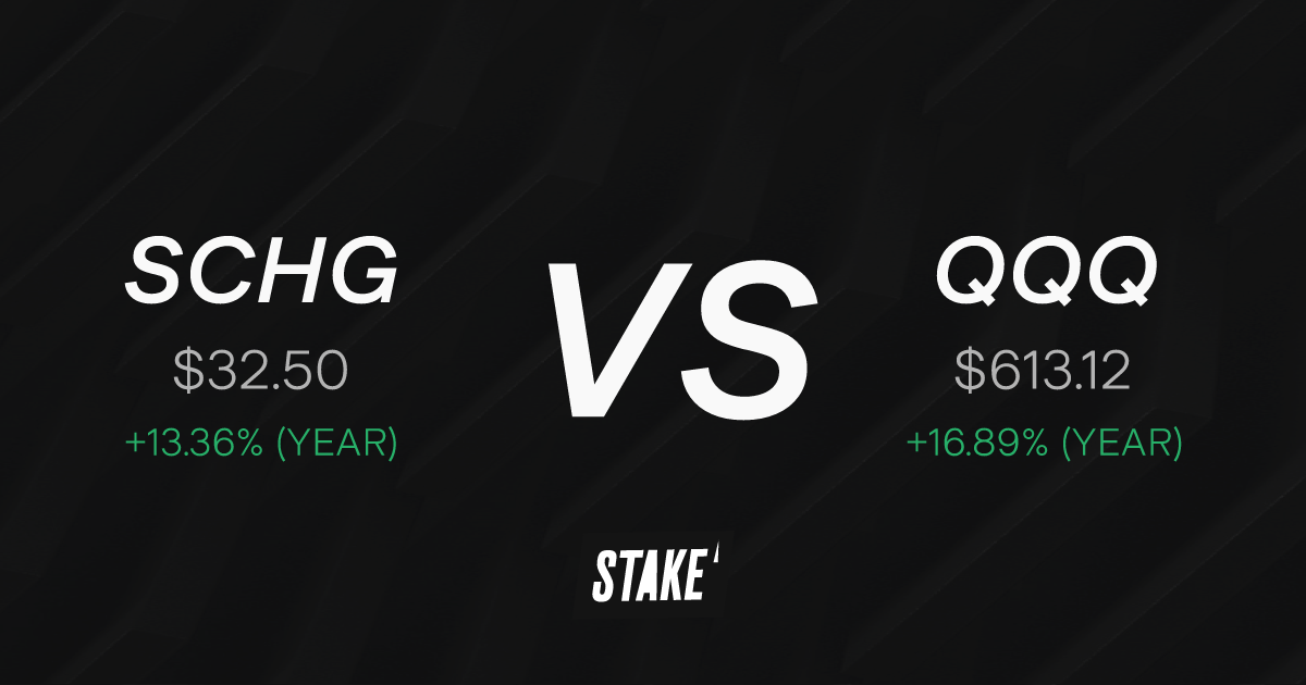 SCHG vs QQQ - Compare price, market cap & more | Stake