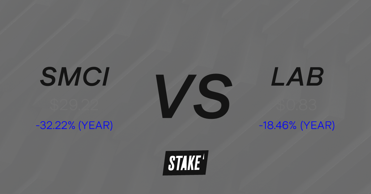 SMCI vs LAB - Compare price, market cap & more | Stake