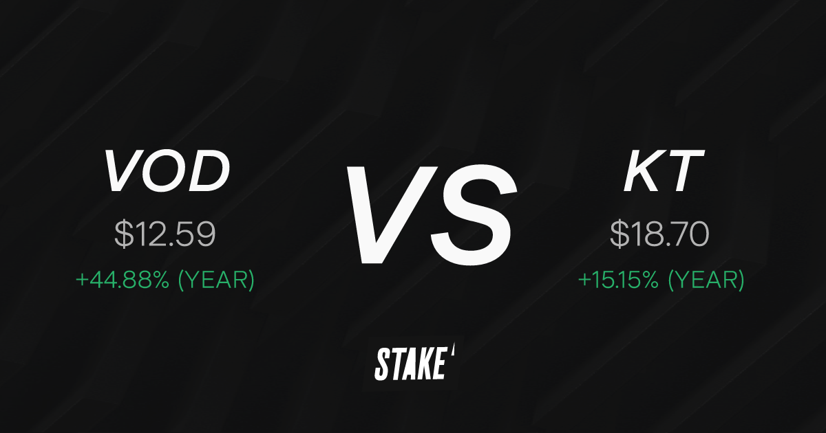 VOD vs KT - Compare price, market cap & more | Stake